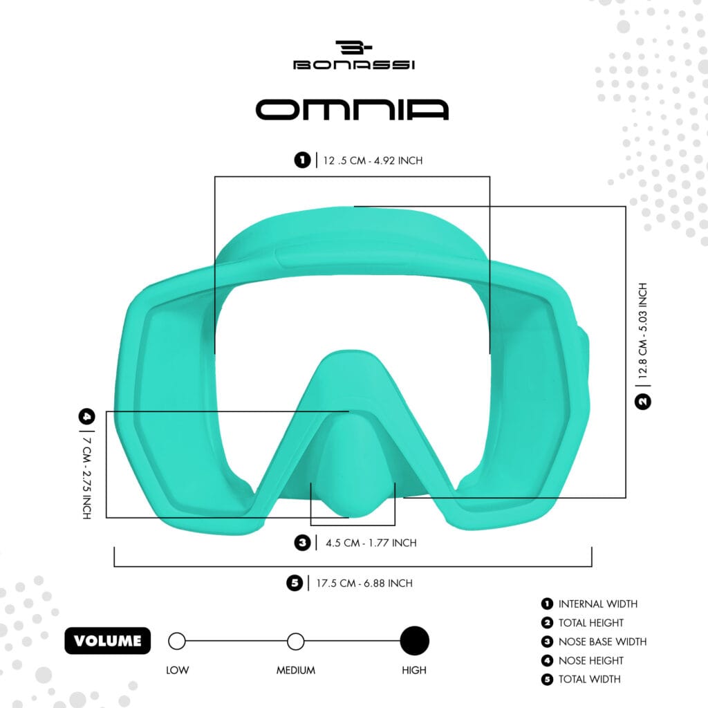 OMNIA ANTIFOG | Bonassi USA